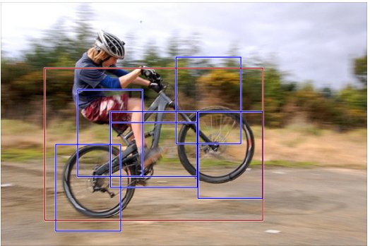 Discriminatively Trained Deformable Part Models